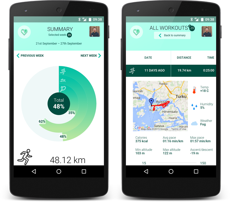 Building a mobile-first app with Polymer and Vaadin Elements | Vaadin