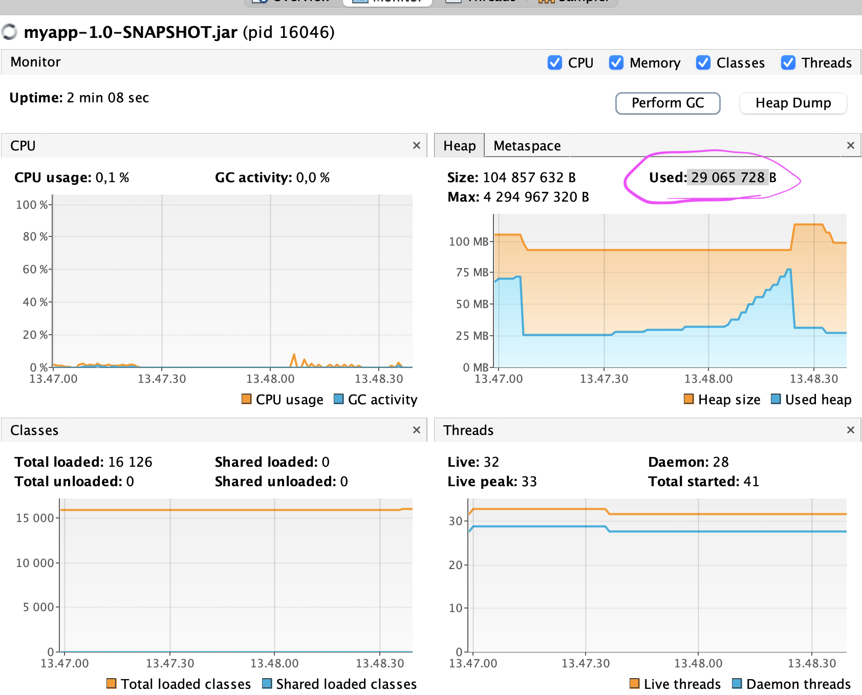 How many users can you host per node with Vaadin Flow? Let’s do the math! | Vaadin