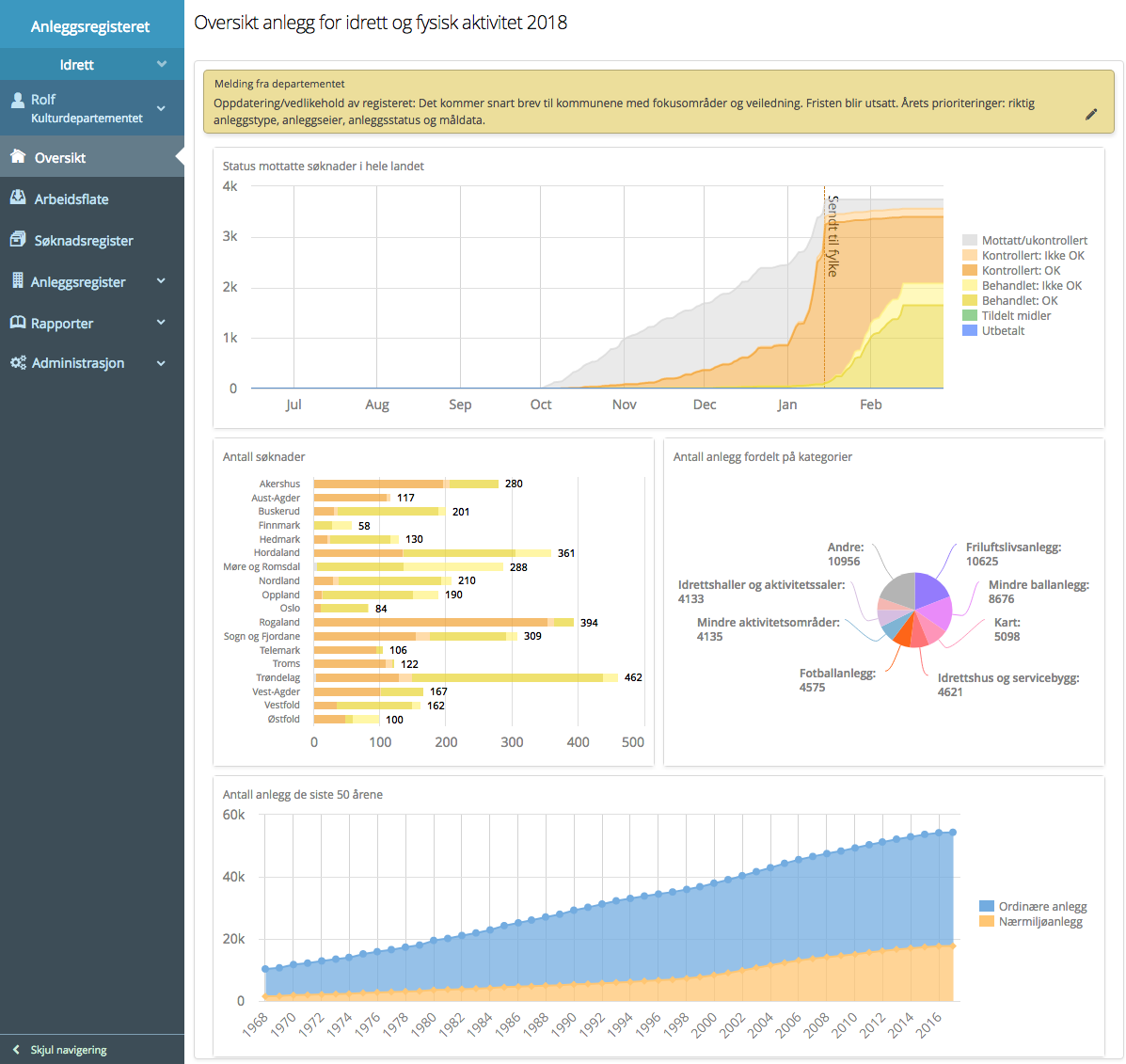 A modernization of an advanced backend system by the Norwegian Gaming Foundation | Vaadin