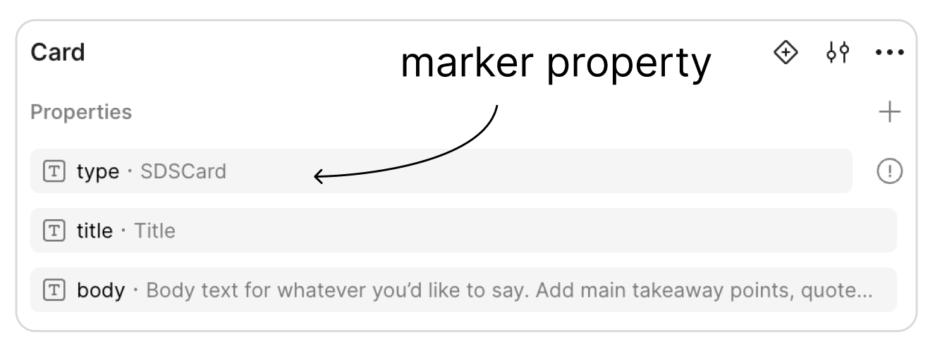 How to use own Figma components in Vaadin applications | Vaadin