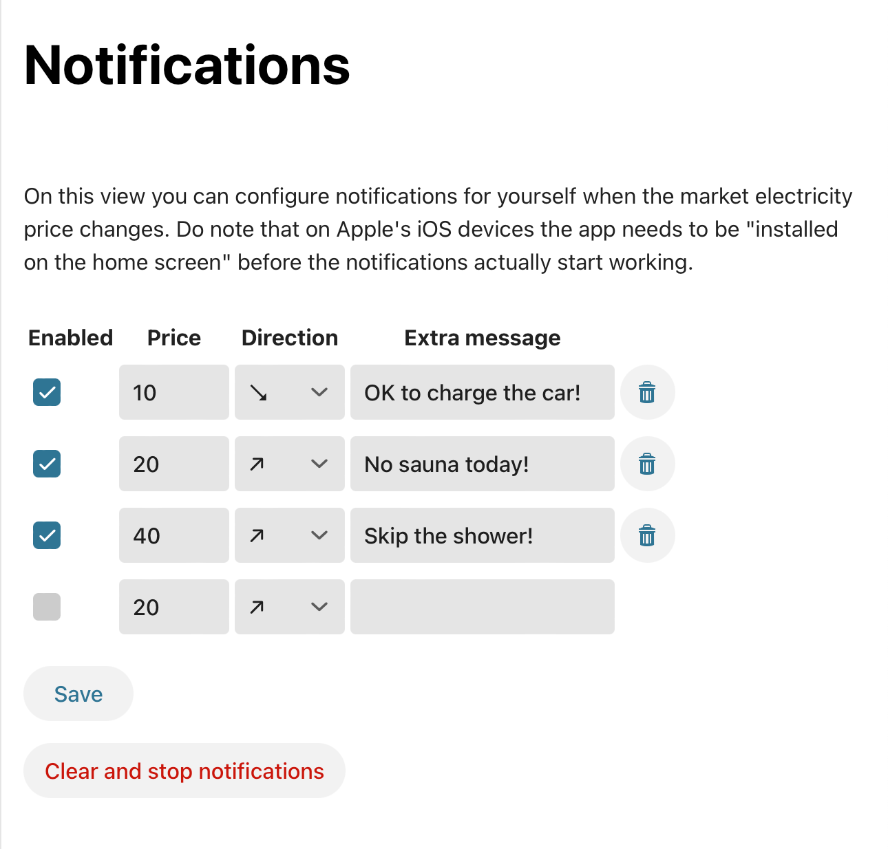 Push Notifications: A real-world example with electricity prices | Vaadin