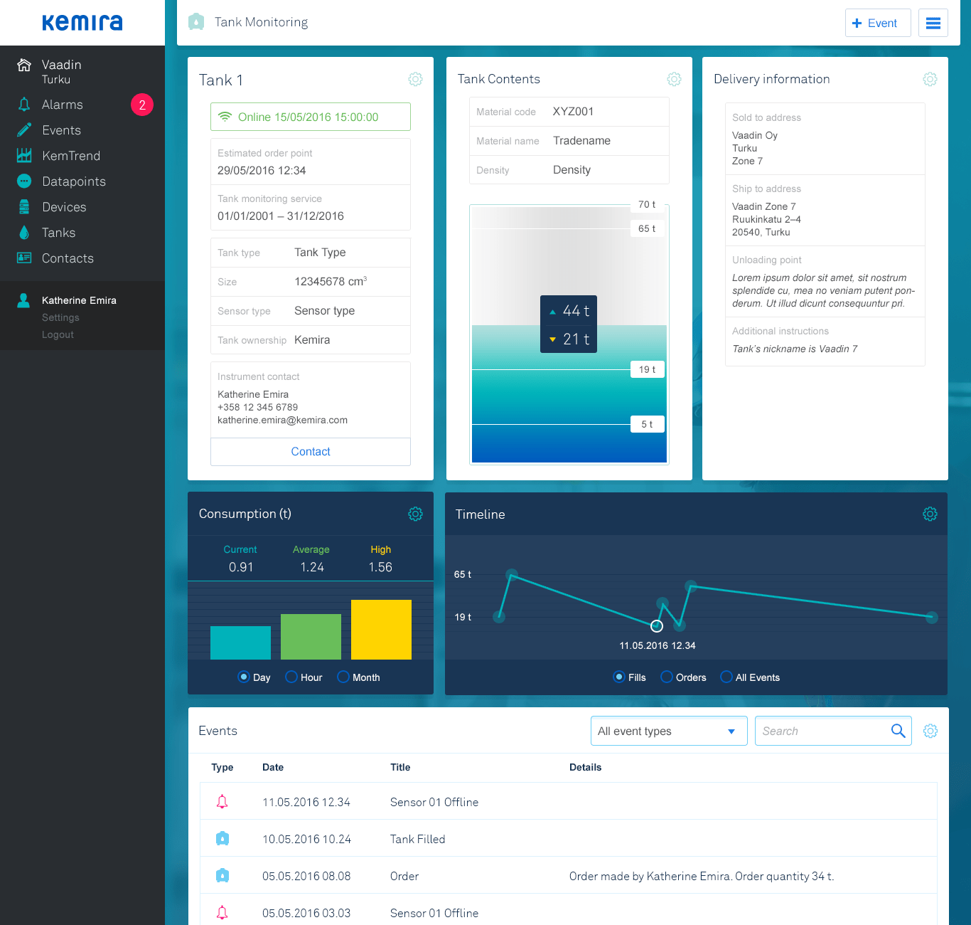 Kemconnect simplified a chemical data collection platform with Vaadin ... Kemconnect simplified a chemical data collection platform with Vaadin ...